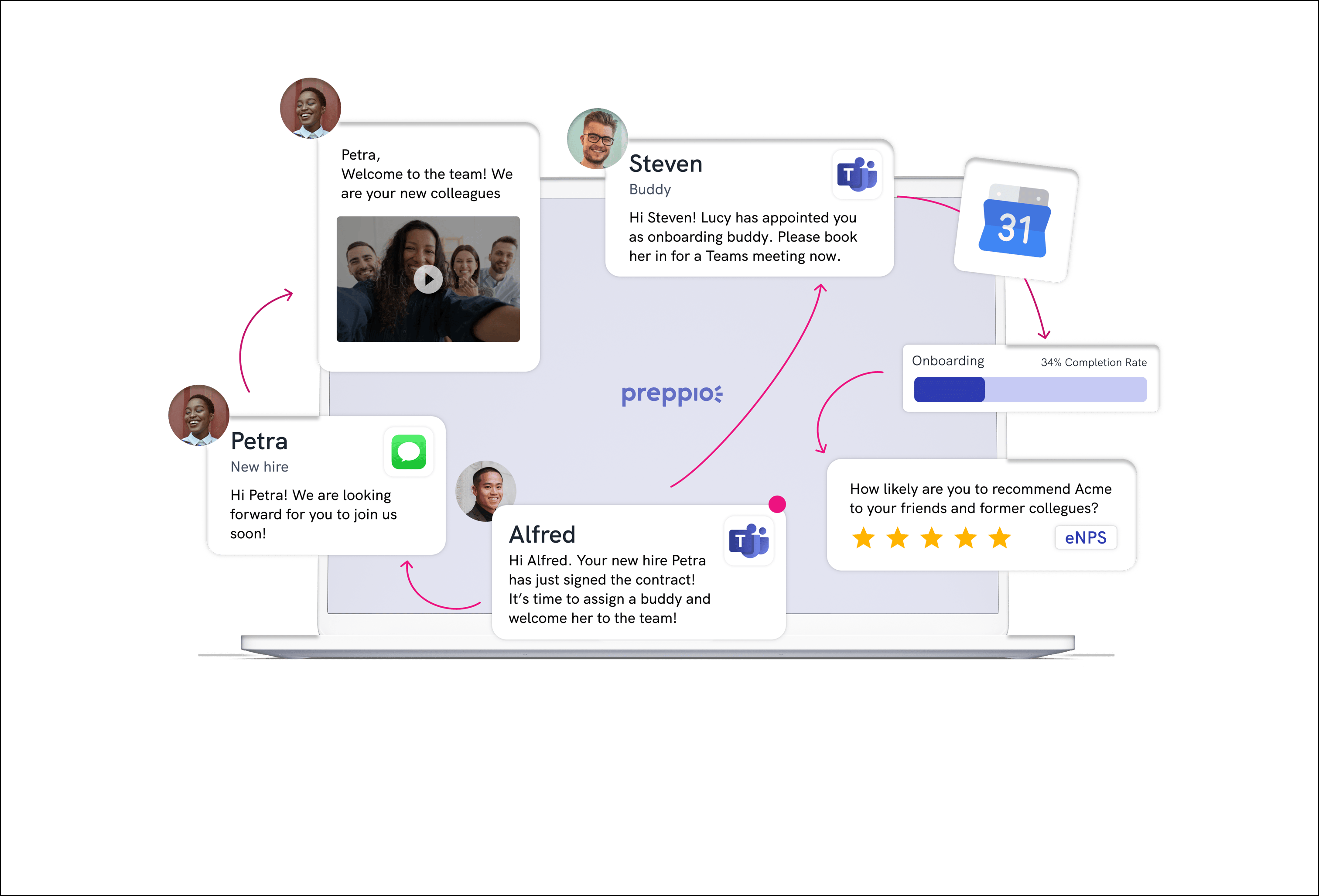 Employee Onboarding Workbook