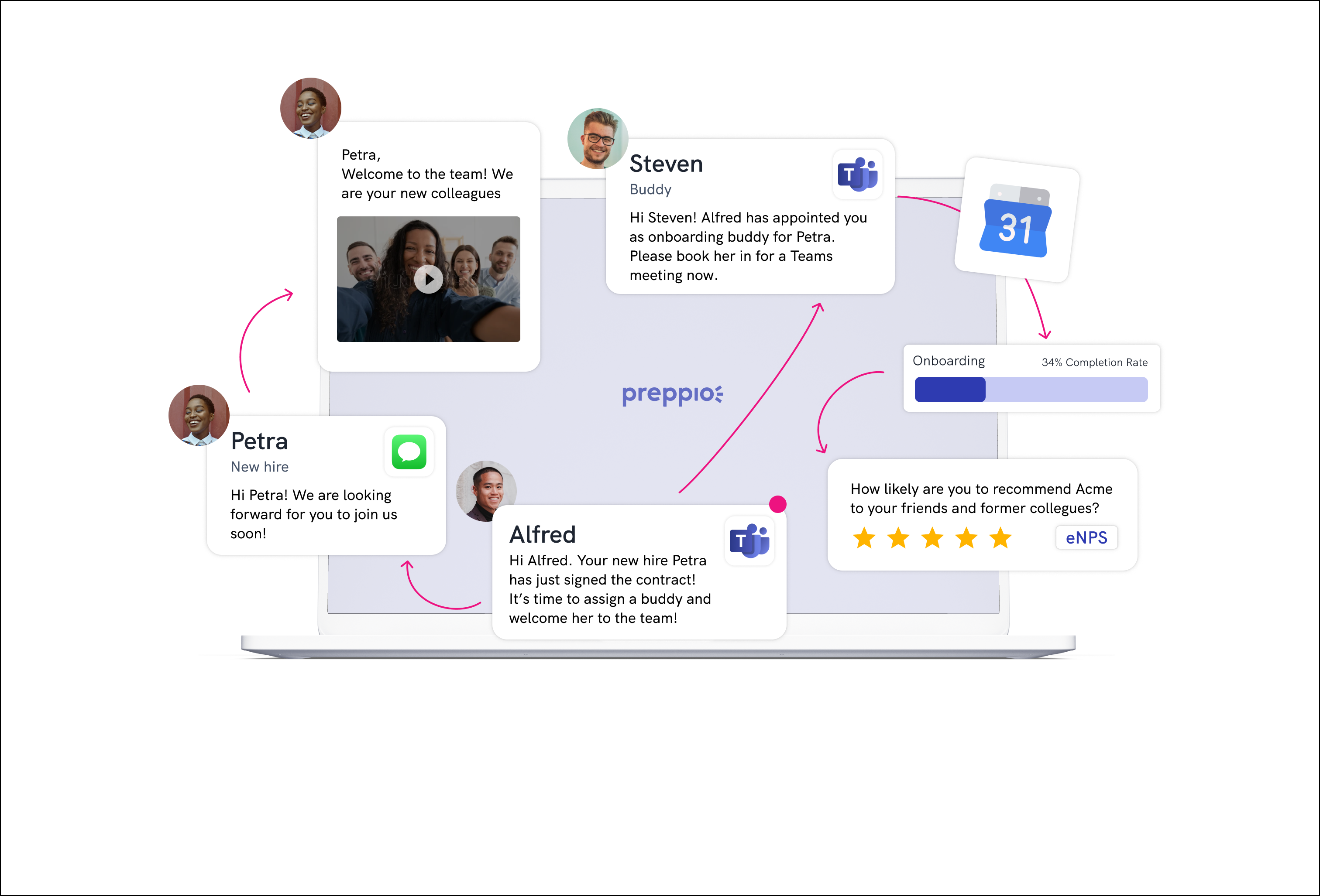 Preppio — Employee Onboarding Software
